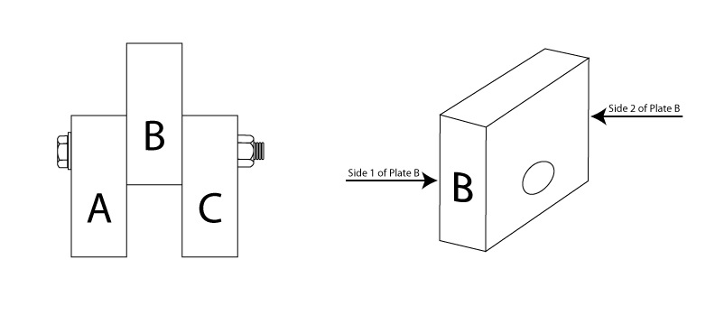 Hot-Dip Galvanizing Slip Factor… | American Galvanizers Association