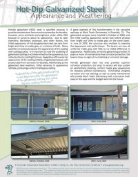 Hot-Dip Galvanized Steel:… | American Galvanizers Association